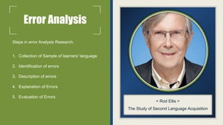 Error Analysis (Errors explanation).pptx