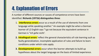 Error Analysis (Errors explanation).pptx