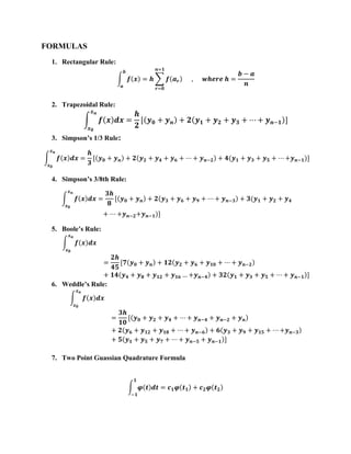 Error analysis in numerical integration | PDF