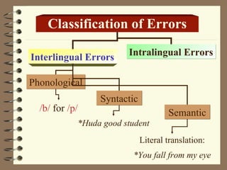 Error analysis presentation | PPT