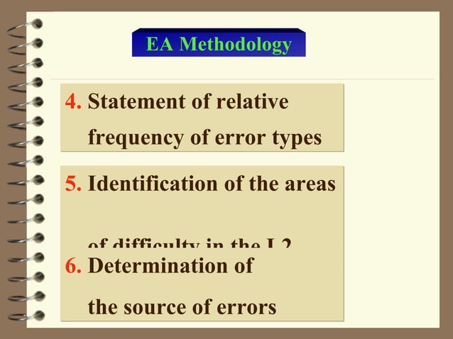 Error Analysis Presentation Ppt Education