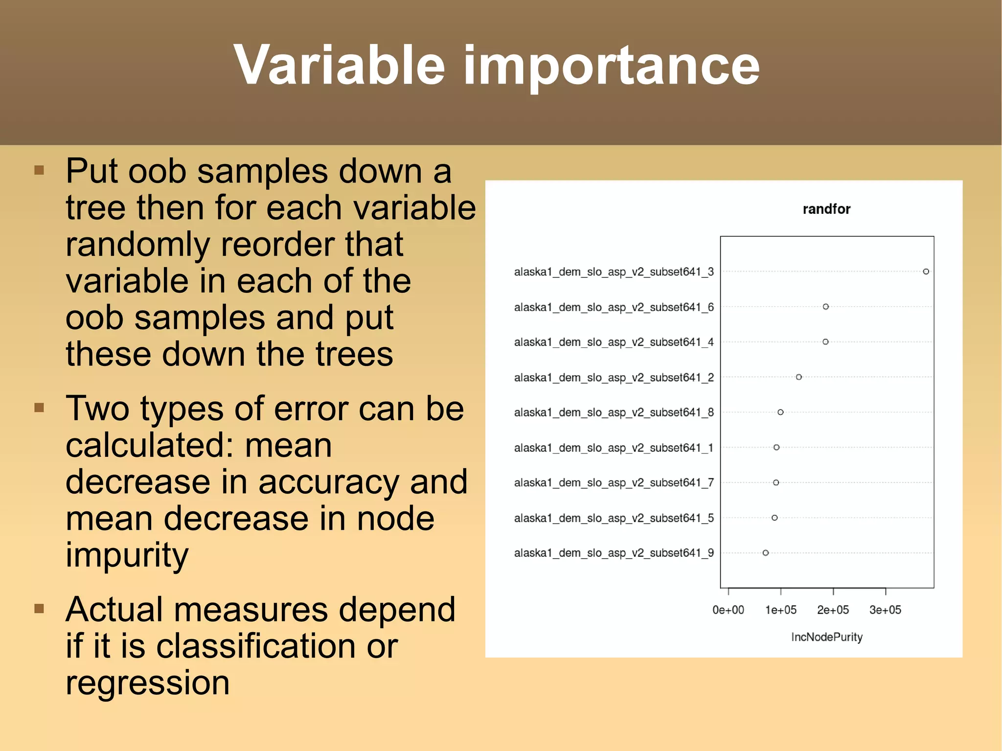 Error analysis randomforest | PPT
