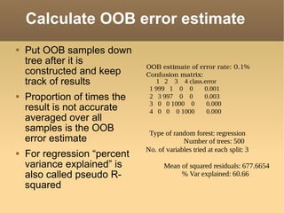 Error analysis randomforest | PPT
