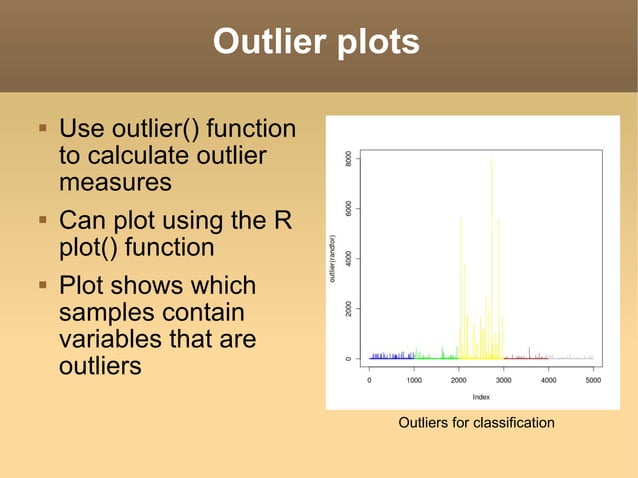 Error analysis randomforest | PPT