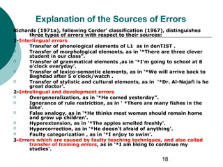 Error analysis revised | PPT