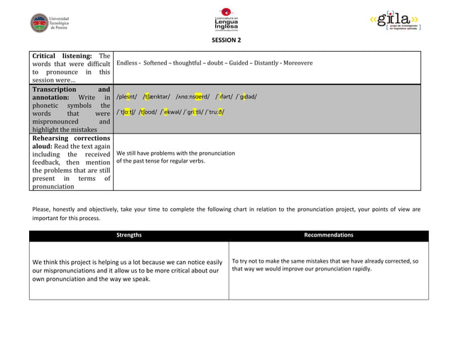 Error analysis rubric | PDF | Educational Assessment | Education