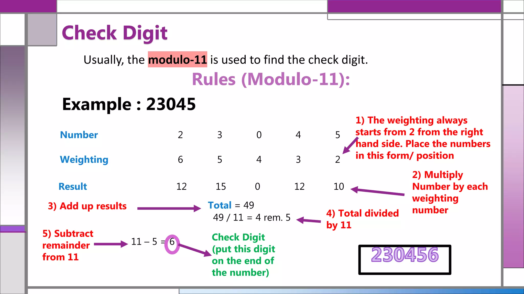 Error Checking And Correction Parity Bit Majority Voting Check Digit Pptx Computing