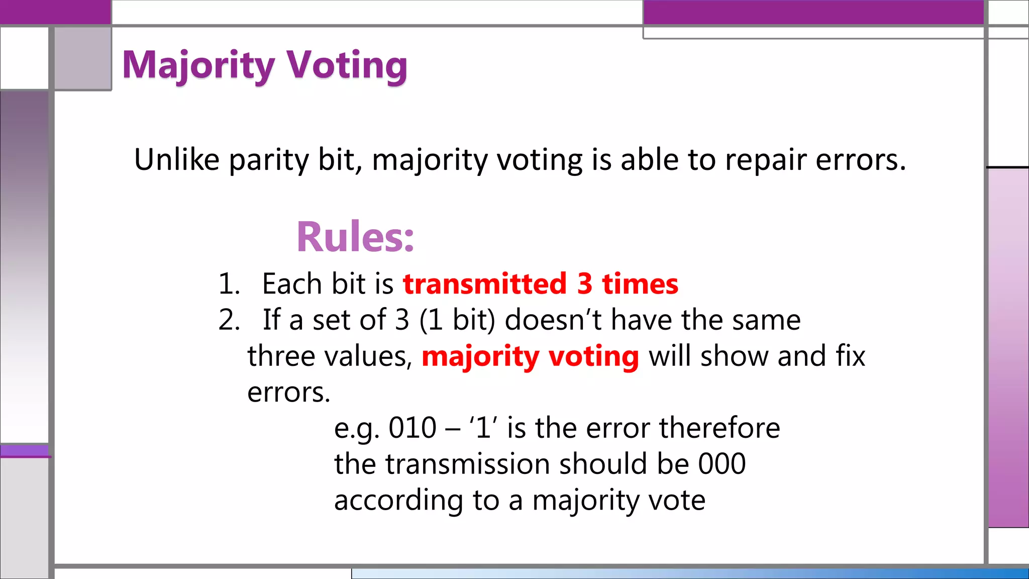 Error Checking And Correction Parity Bit Majority Voting Check Digit Ppt