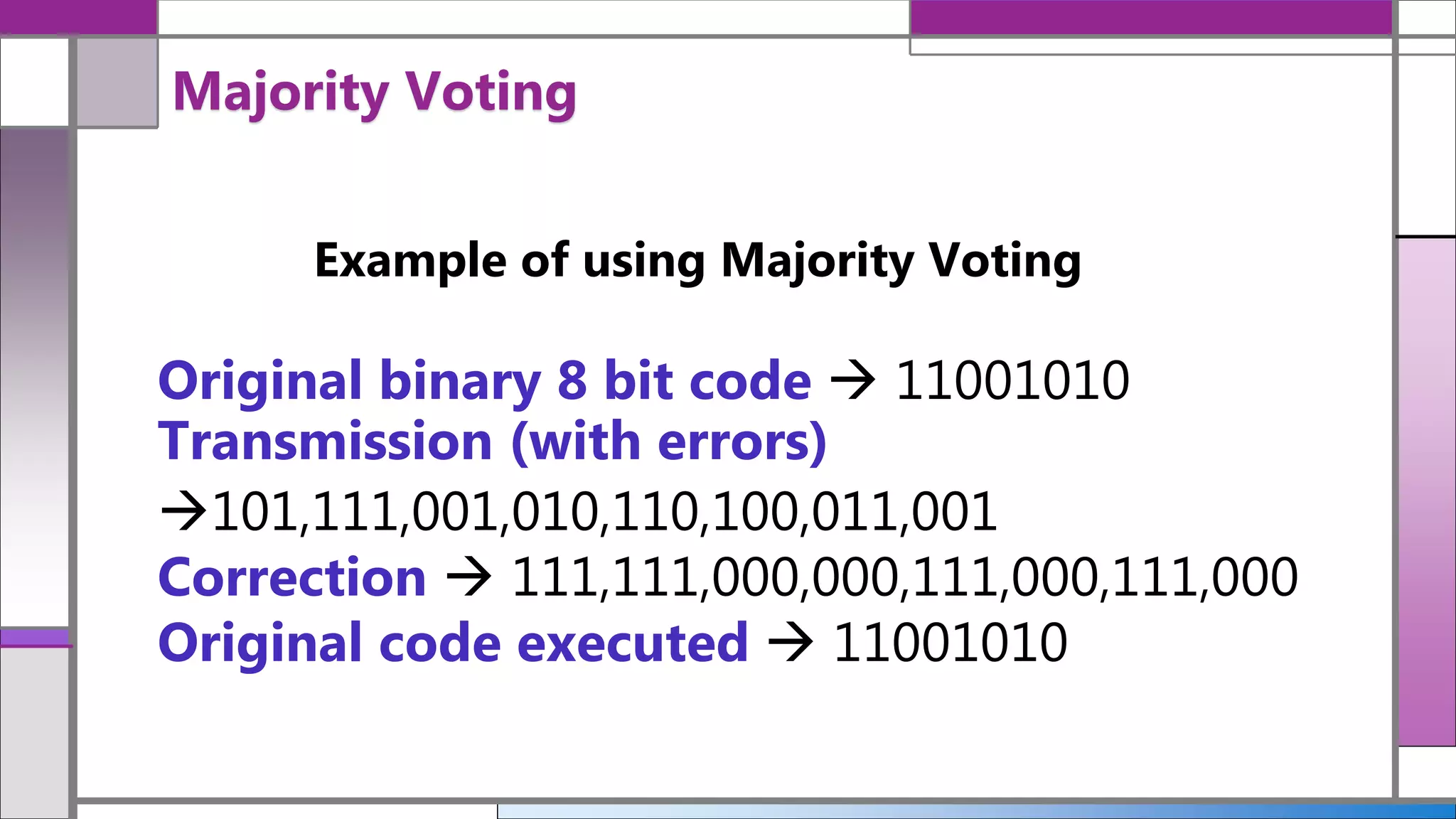 Error Checking And Correction Parity Bit Majority Voting Check Digit