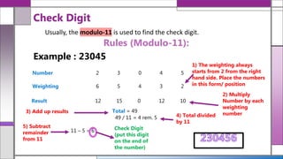 Error Checking and Correction (Parity Bit, Majority Voting, Check Digit ...