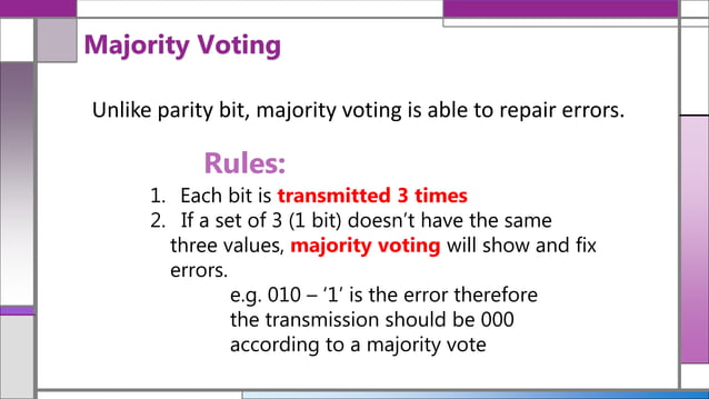 Error Checking And Correction Parity Bit Majority Voting Check Digit Ppt