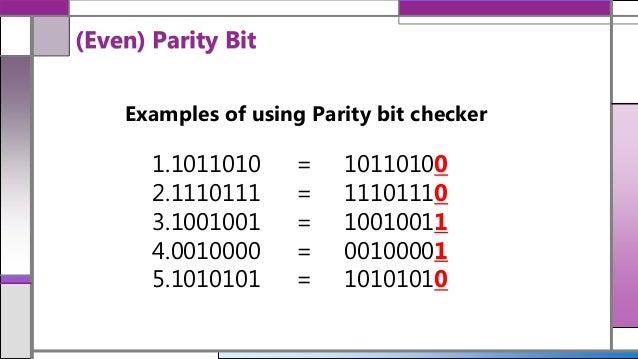 Error Checking And Correction Parity Bit Majority Voting Check Dig…