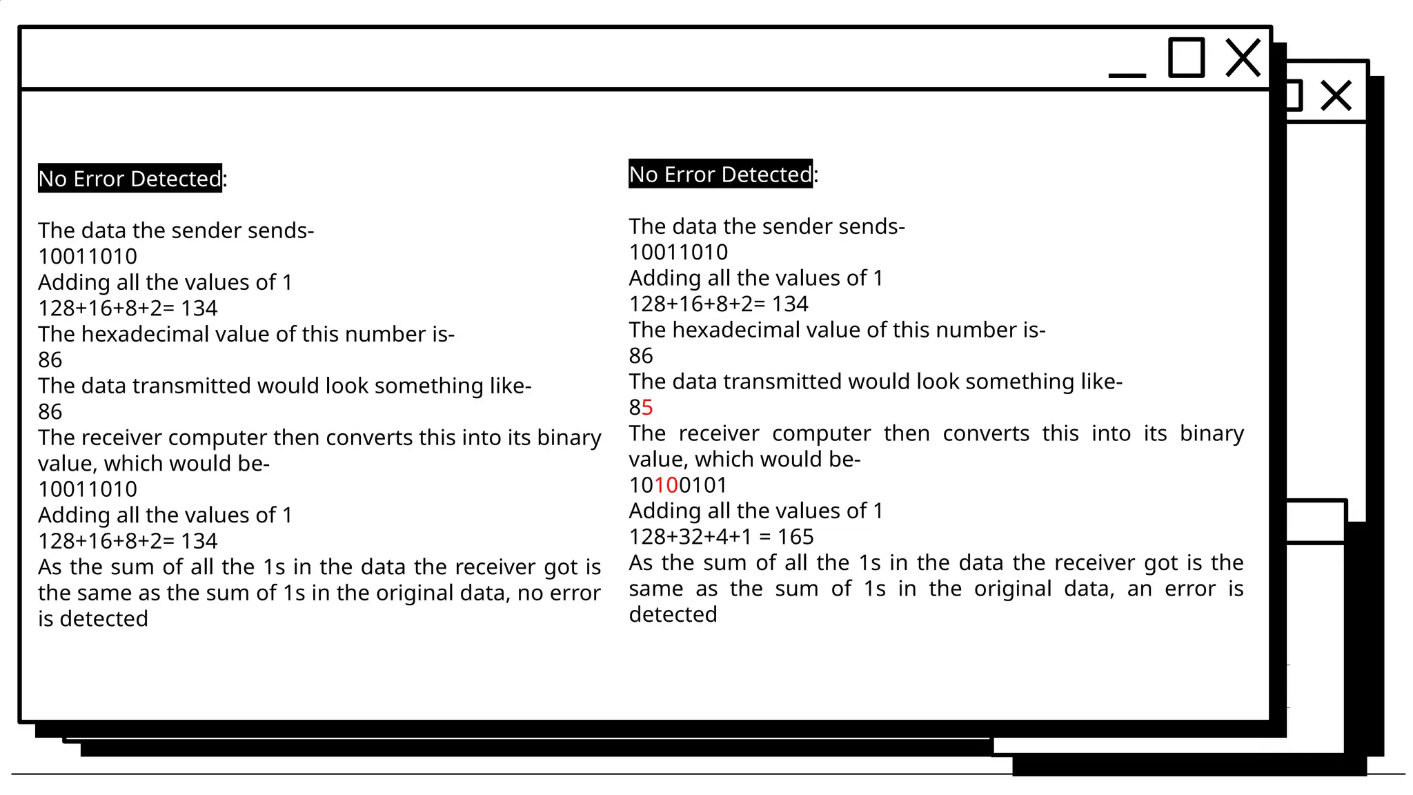 Error Checking Methods Class 8 Computer science | PPT