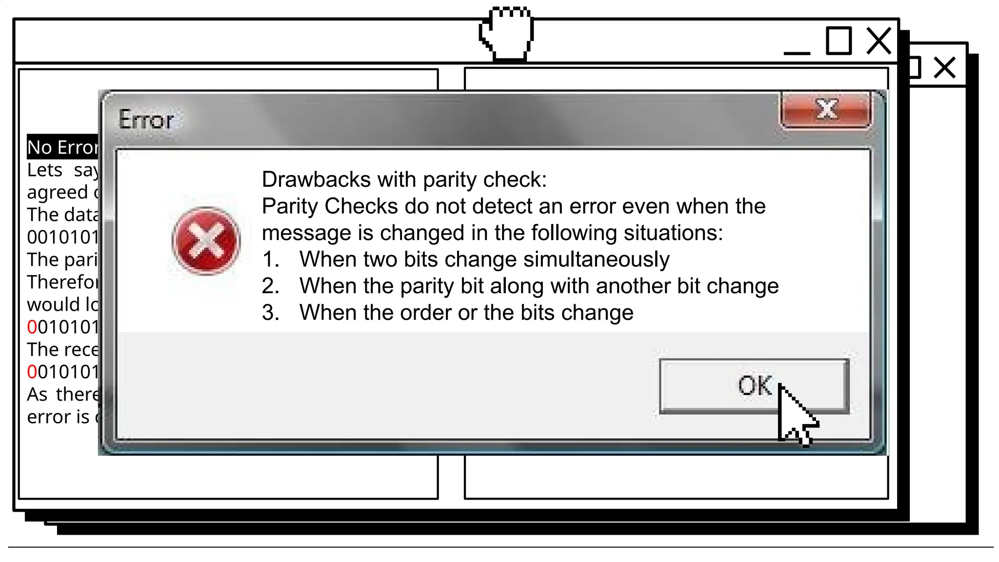 Error Checking Methods Class 8 Computer science | PPT