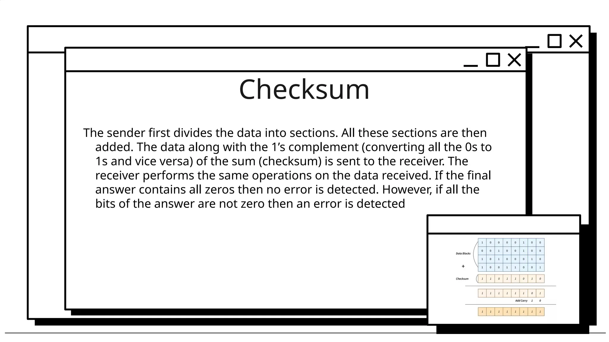 Error Checking Methods Class 8 Computer science | PPT