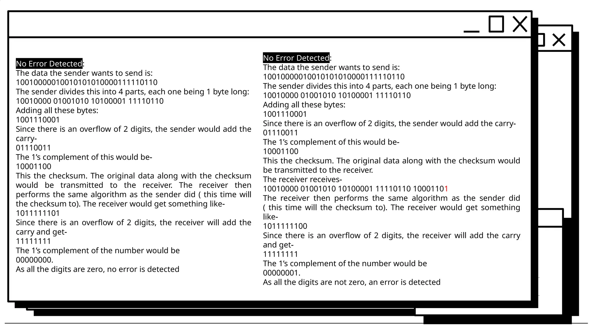 Error Checking Methods Class 8 Computer science | PPT
