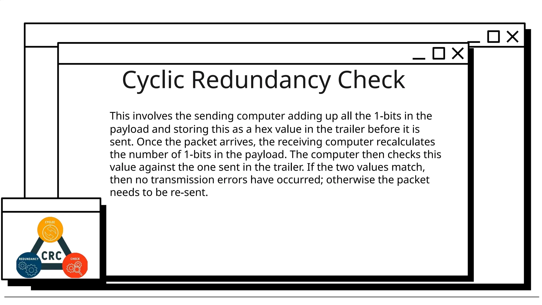 Error Checking Methods Class 8 Computer science | PPT