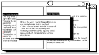 Error Checking Methods Class 8 Computer science | PPT