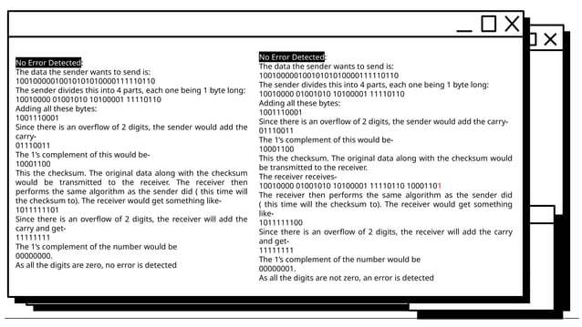 Error Checking Methods Class 8 Computer science | PPT
