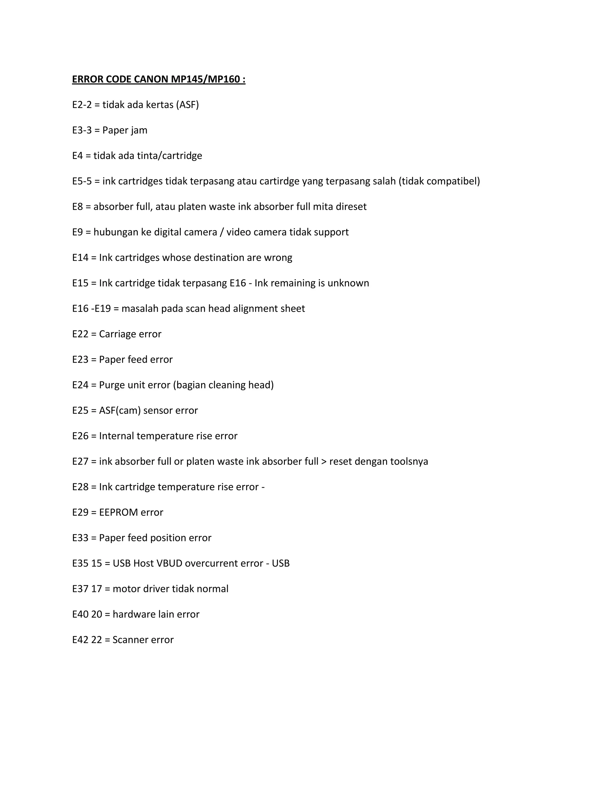 Error code canon 145 | DOCX