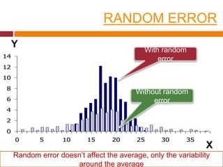 Error, confounding and bias | PPTX