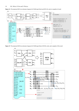 Novel conservative reversible error control circuits based on molecular QCA | PDF