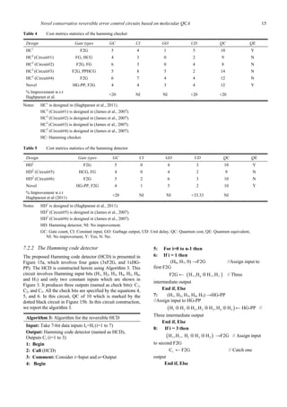 Novel conservative reversible error control circuits based on molecular QCA | PDF