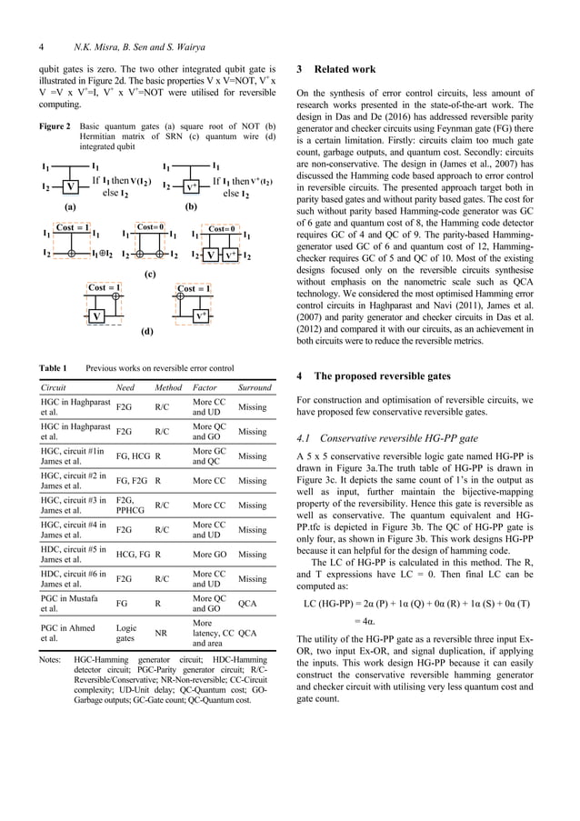 Novel conservative reversible error control circuits based on molecular ... Novel conservative reversible error control circuits based on molecular ...