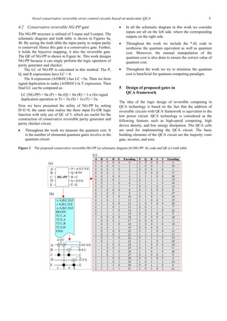 Novel conservative reversible error control circuits based on molecular QCA | PDF