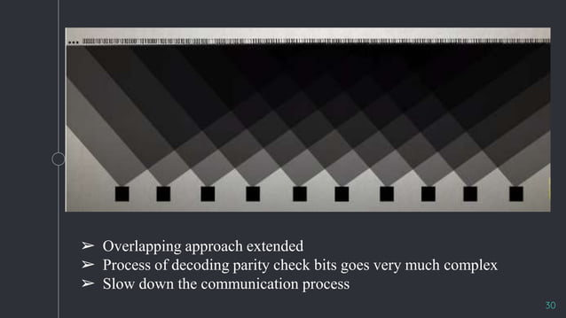 Error control coding techniques | PPTX