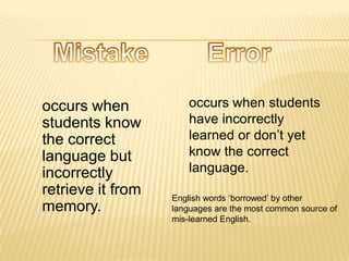Error Correction Teacher Training | PPSX