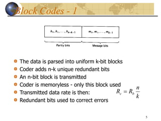 error_correction.ppt