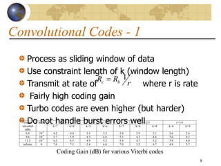 error_correction.ppt