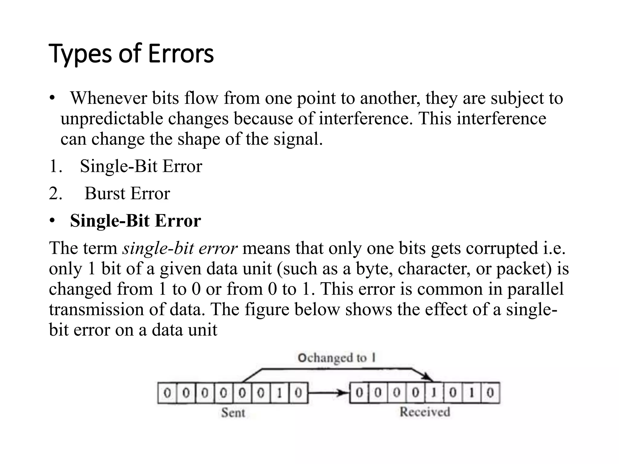 Error Correction And Detection Th Ppt Computer Networking Computing 3941