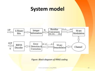 Error correction using redundant residue number system | PPTX