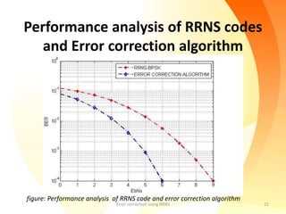 Error correction using redundant residue number system | PPTX