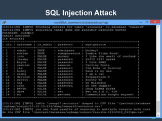 Website Application Security - SQL Injection | PPT