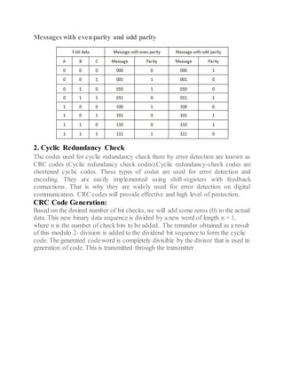 Error dectation and correction | DOCX