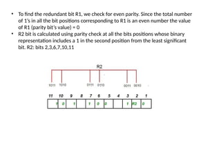 Error detection and correction of computer network | PPTX