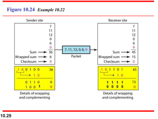 Error Detect and Correct.ppt