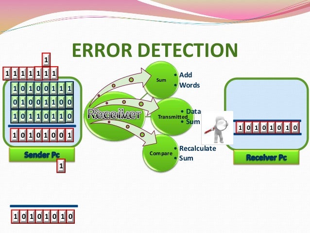 Error Detection