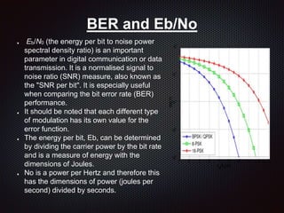 Error detection in Data Communication System | PPTX