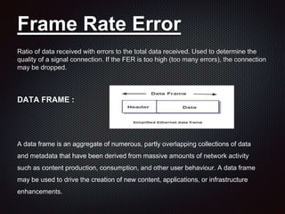 Error detection in Data Communication System | PPTX