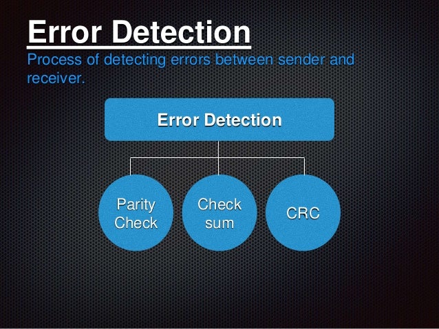 Error Detection In Data Communication System