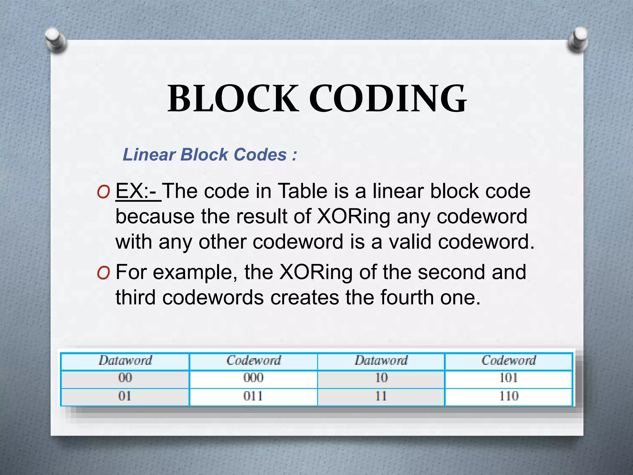Error Detection and Correction - Data link Layer | PPTX