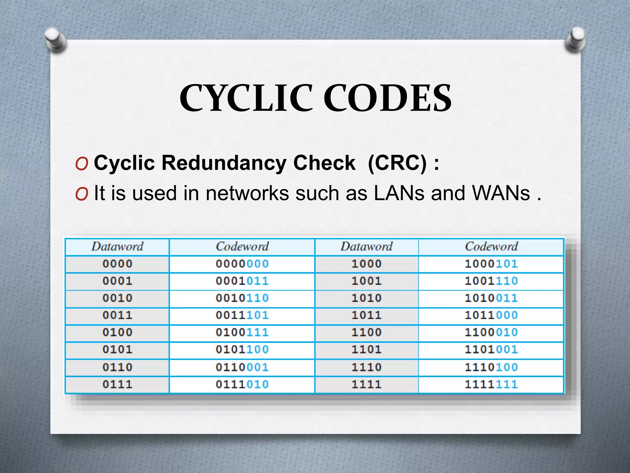 Error Detection and Correction - Data link Layer | PPTX