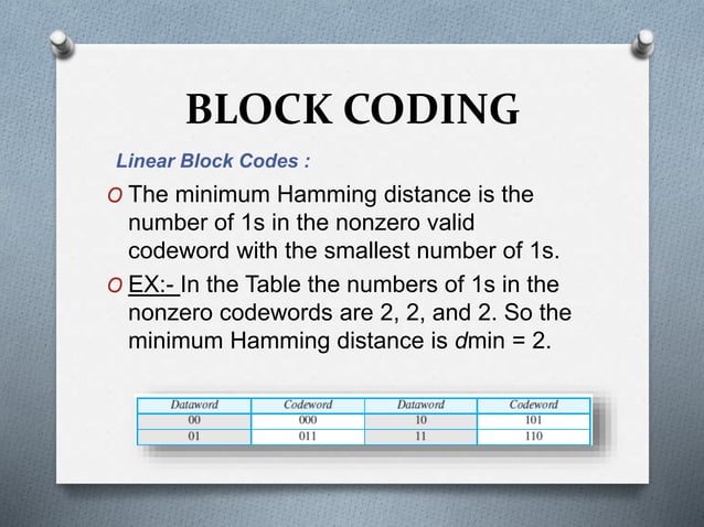 Error Detection and Correction - Data link Layer | PPTX