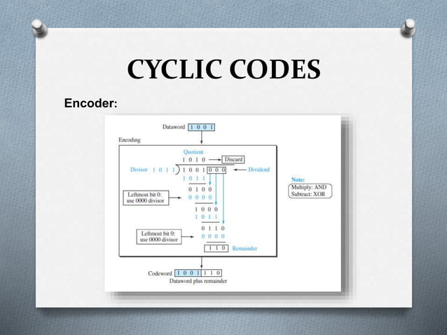Error Detection And Correction Data Link Layer Pptx 2572