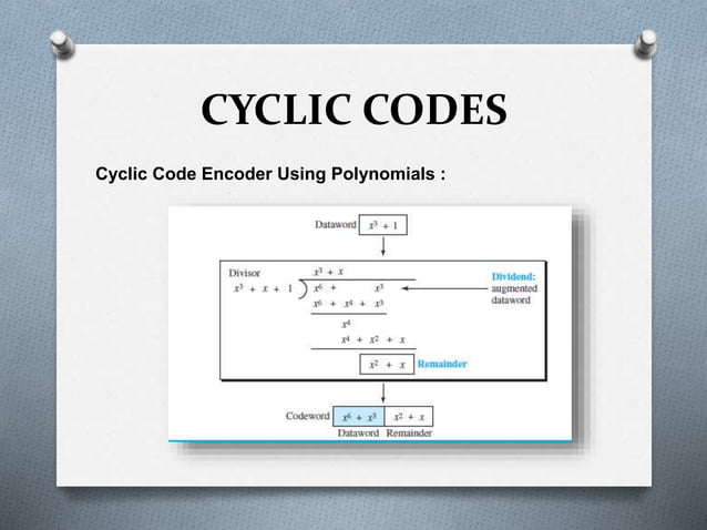 Error Detection And Correction Data Link Layer Pptx