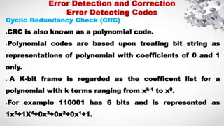 Error detection methods-computer networks | PPTX